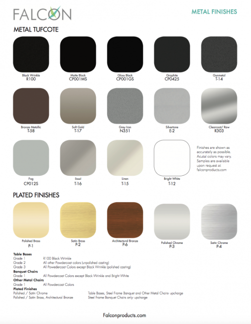 Falcon Products Documents